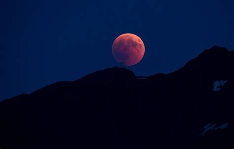 Full Moon Lunar Eclipse Guru Purnima Somya Devi Vedic Astrology