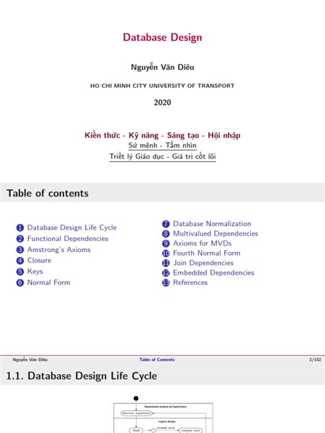 database design pdf