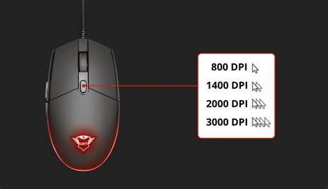 Trust Gaming Azor GXT 838 Mouse Gamer BOTechnews