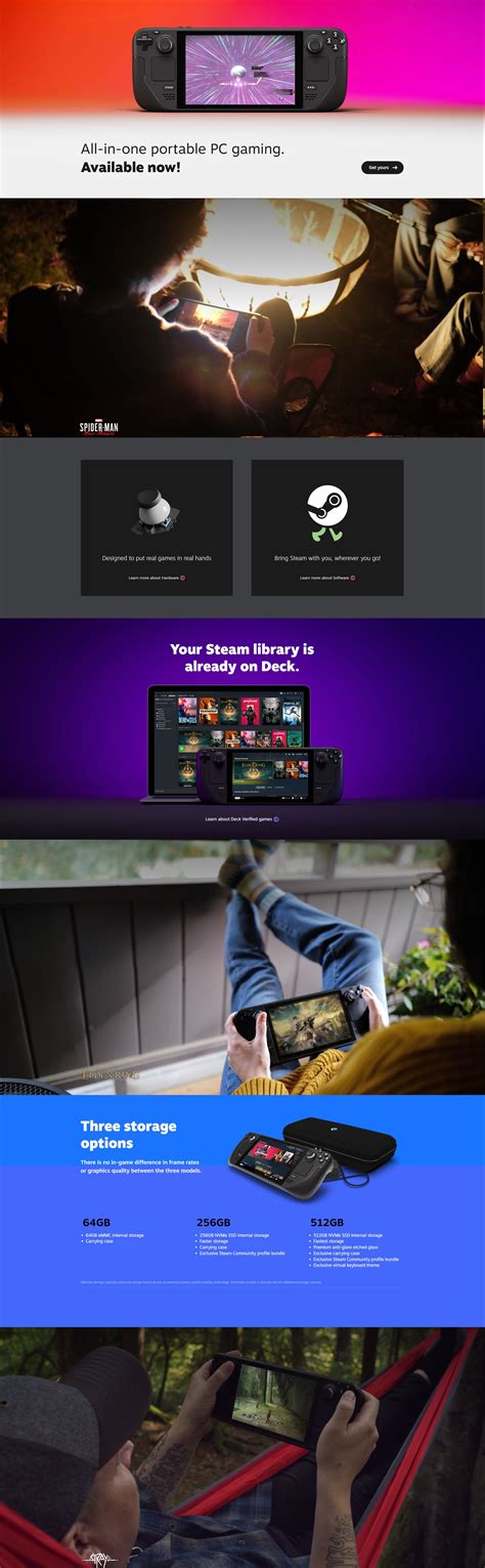 Valve Steam Deck 256gb Gaming Console