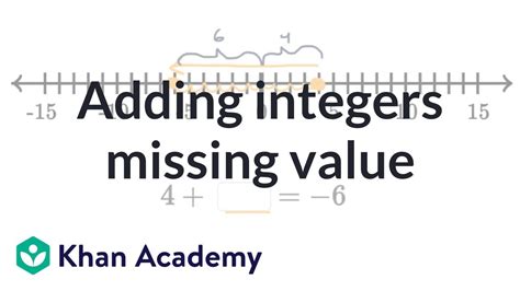 Adding Integers Find The Missing Value 7th Grade Khan Academy Youtube