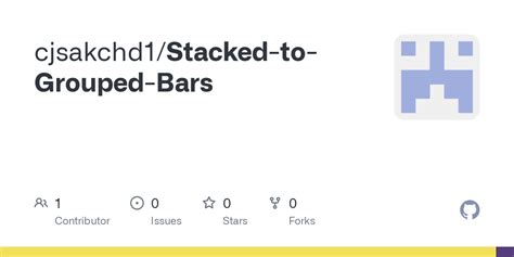 GitHub Cjsakchd Stacked To Grouped Bars