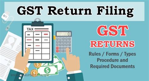 GST Return Filing Forms Types Format Procedure Exam Updates