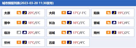 山西人 冷空气来袭，大风、沙尘先行，降温紧随其后！气温山西省全省