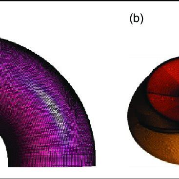 Flow Field Grid A Mesh Of Computational Domain B Grid Nodes In Download Scientific