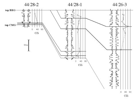 File YGS CHR 09 INTE FIG 08 MediaWiki File YGS CHR 09 INTE FIG 08 MediaWiki