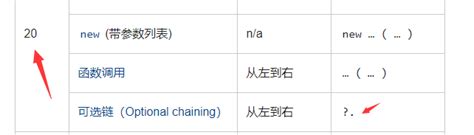 Js中连等号的魅力js中两个连 Csdn博客