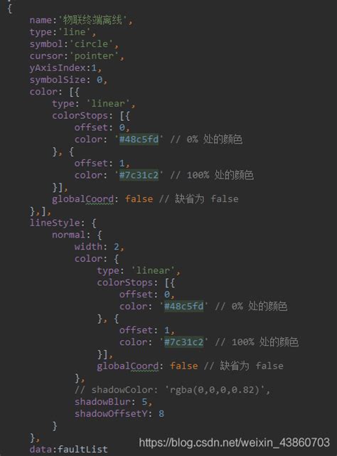 Echarts Legend图例渐变echarts Legend 用渐变色 Csdn博客
