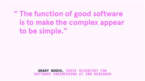 14 Motivational Quotes About Coding And Computer Programming