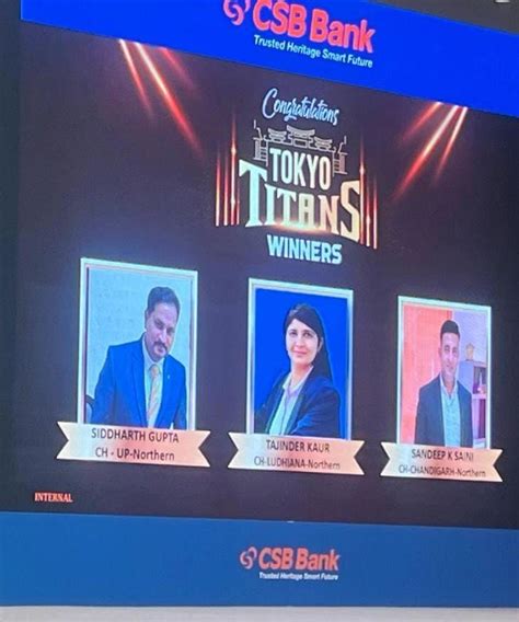Siddharth Gupta On Linkedin It Always Brings Immense Joy And