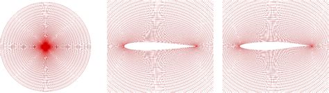Figure 1 From High Fidelity Aerodynamic Shape Optimization Using