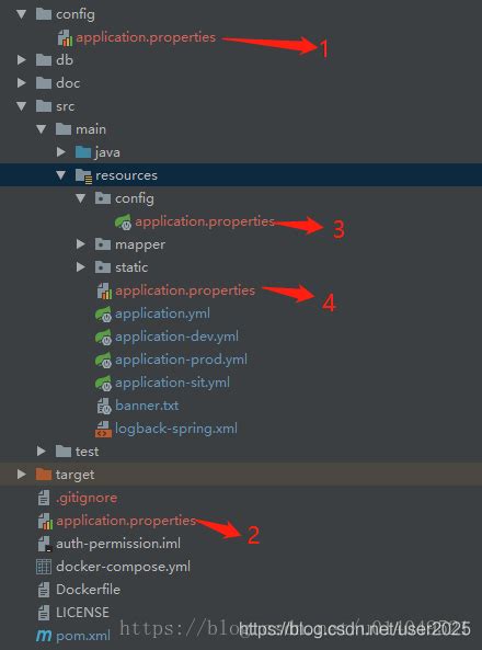 Application配置文件优先级、bootstrap和application的区别application优先级 Csdn博客