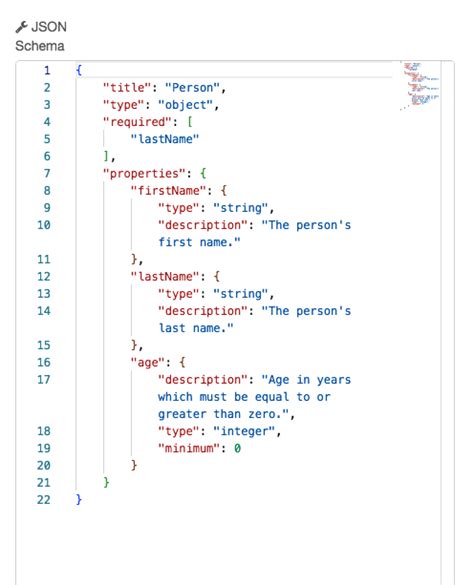 Node Red Contrib Validation And Documentation Node Node Red