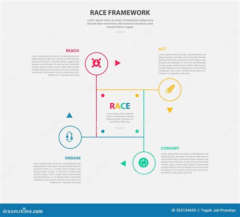 Race Framework Infographic Concept For Slide Presentation With Big