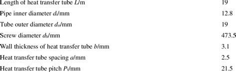 Geometric Parameters Of Horizontal Spiral Tube Parameter Value