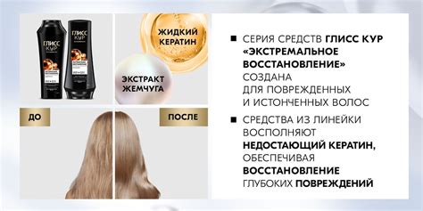 Глисс Кур Шампунь для волос женский Экстремальное восстановление, 400 ...