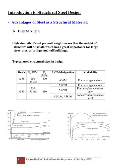 03 Introduction To Structural Steel Design Steel Structural Design