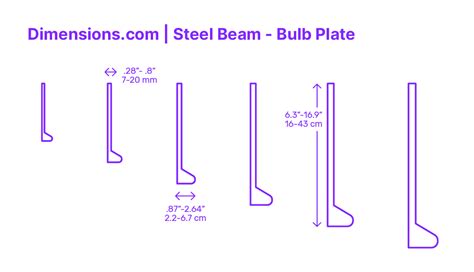 Steel Beam C Purlin Dimensions Drawings Dimensions