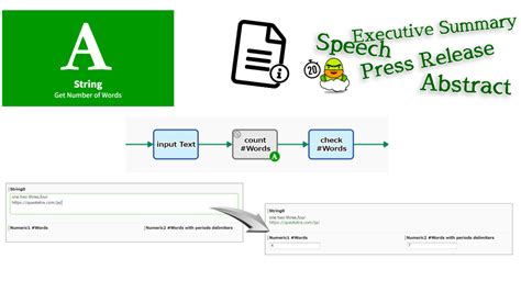 String Get Number Of Words Questetra Support