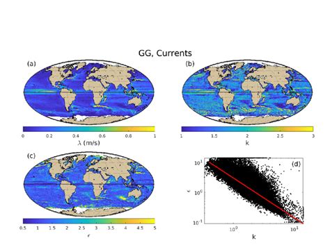 Same As Fig 4 For The Surface Ocean Current Speed The Red Line In D Download Scientific