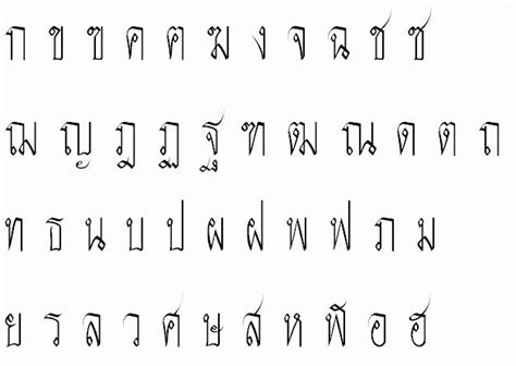 Forums Alternative Penmenship Thai Alphabet Learn Thai Language Lettering Tutorial