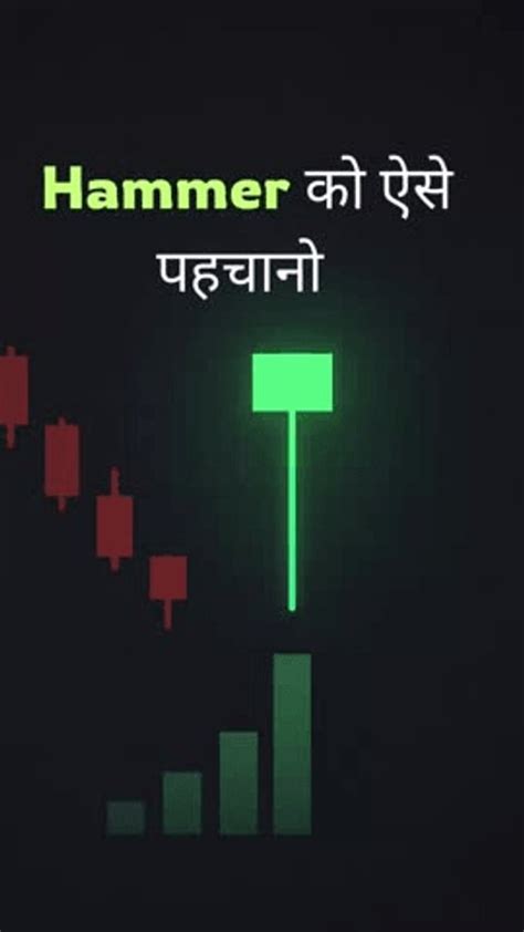 55 Reversal Chart Patterns Stock Video Footage 4k And Hd Video Clips