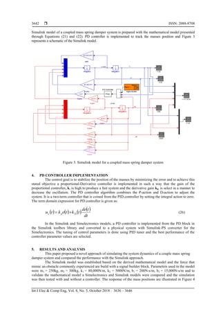 Simulink And Simelectronics Based Position Control Of A Coupled Mass