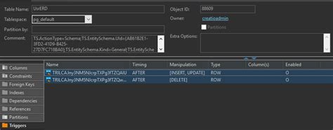 error message when adding modifying records of an object community