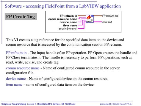 PPT Graphical Programming Fall 2004 Lecture 8 Distributed I O