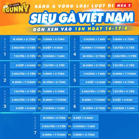 Giải đấu Gunny Siêu Gà Việt Nam 2022 Mùa 2 Lịch Đấu Vòng Loại Bảng A