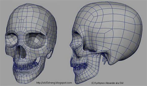 3d Character Tips And Tricks Topology