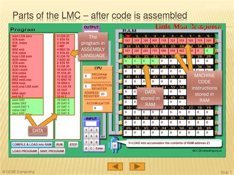 Ppt Gcse Computing The Lmc Powerpoint Presentation Free Download