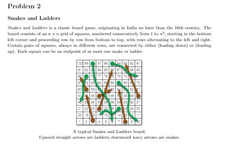 Solved Snakes And Ladders Snakes And Ladders Is A Classic Chegg