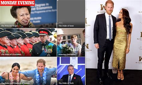 Buckingham Palace Takes Action: Meghan and Harry’s Profiles Downgraded ...