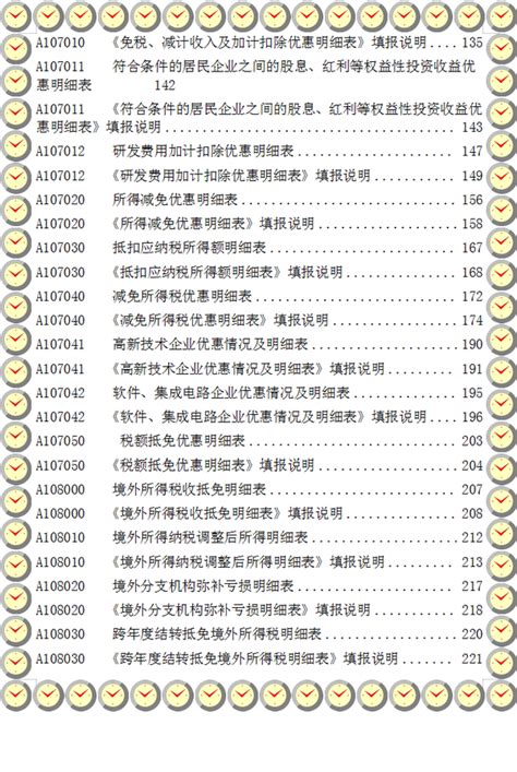 新手会计必看：企业所得税汇算清缴申报表带公式及填报说明，收好 知乎