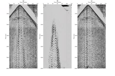 Ground Roll Separation Result Of One Selected Seismic Line In Another