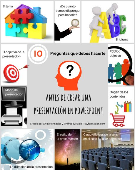 10 preguntas que debes hacerte antes de crear una presentación en