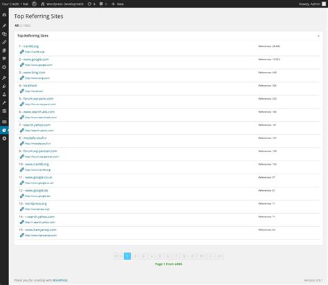 Persistent Xss Flaw Fixed In Wp Statistics Plug In For Wordpress