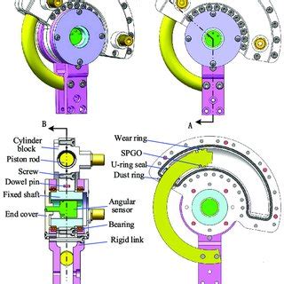 Structure Diagram Of Electro Hydraulic Position Servo Control System