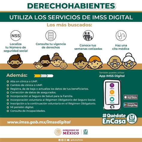 Como Sacar Cita En Imss Para Dentista Mexinea Blog