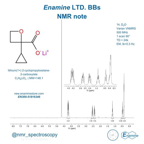 Enamine Ltd On Linkedin An Outstanding Hard To Synthesize Small
