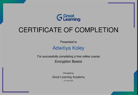 Adwitiya Koley On Linkedin Cybersecurity Learning Skills Certification Achievement Success