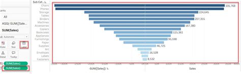 Tableau Funnel Chart Tableau Funnel Chart