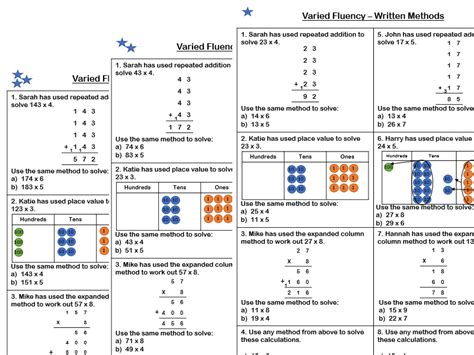 White Rose Maths Year 4 Spring Block 1 Written Multiplication