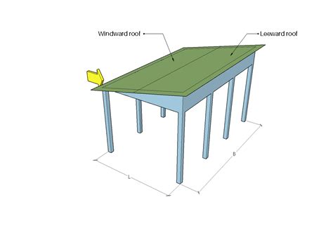 Solar Panel Wind Load Calculation ASCE 7 16 SkyCiv