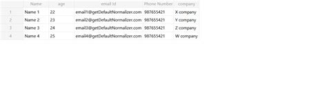 row and column are restricted how to excel extra rows and columns