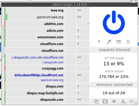 Ublock Origin 125 Now Blocks Cloaked First Party Scripts Firefox Only