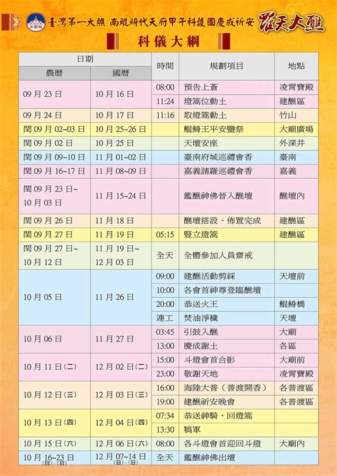 南鯤鯓代天府2014年甲午科護國慶成祈安羅天大醮活動節目表 科儀大綱