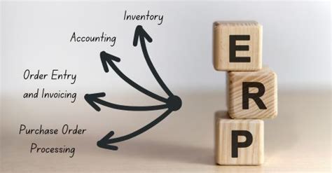 What Functionality To Expect From An ERP Software System Inventory Accounting ERP Software