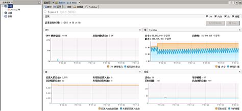 项目在tomcat里运行一段时间总是自动崩掉的问题排查与解决 csdn博客